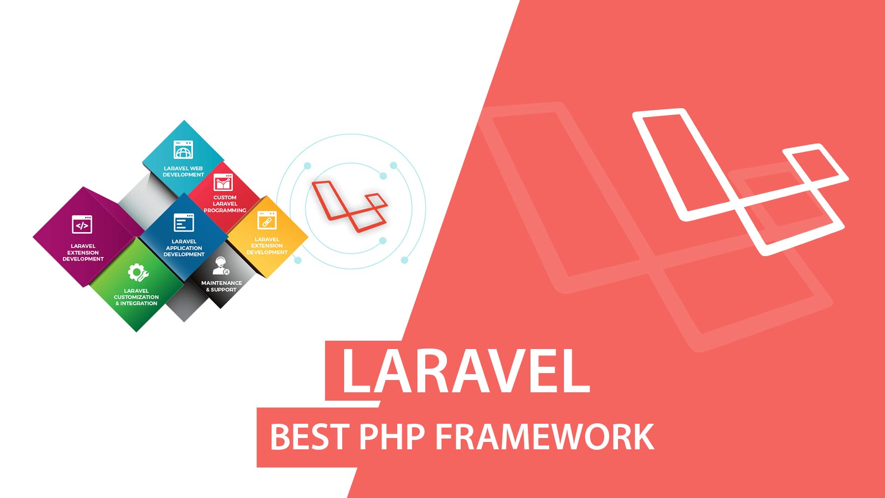 Laravel Web Development Company in Jaipur and Pune